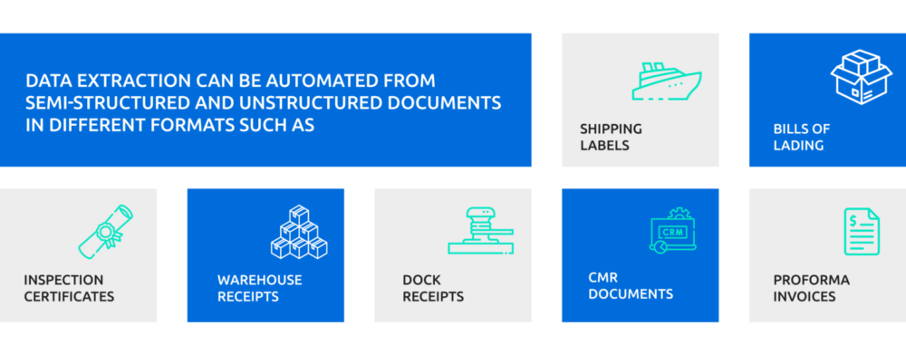 Intelligent Document Processing in Logistics and Supply Chain - Docketry Intelligent Document Processing in Logistics and Supply Chain - Docketry
